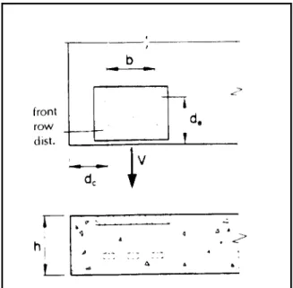 Strength Based on Calculations - BOLTS AND HEADED STUD ANCHORS IN CONCRETE