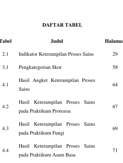 Populasi dan Sampel Penelitian - METODE PENELITIAN