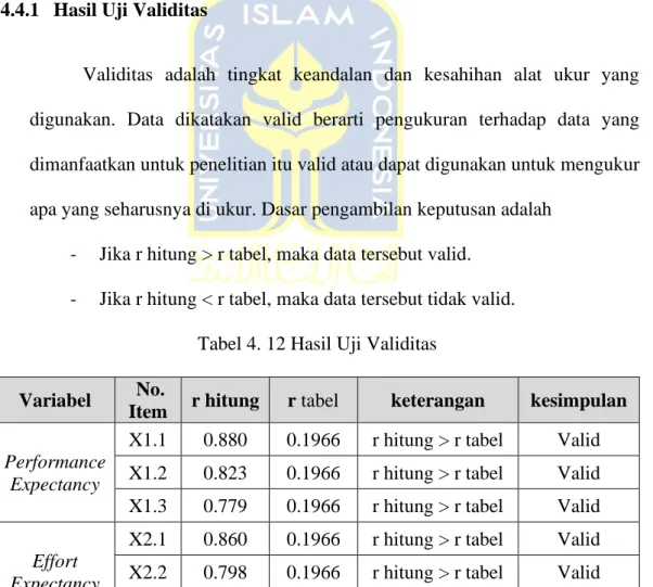 Peniliaian Responden terhadap Variabel Penelitian