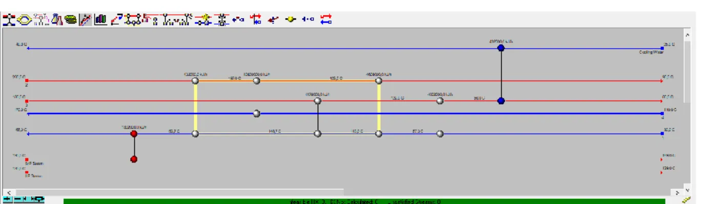 The grid diagram - Aspen Energy Analysis [7]