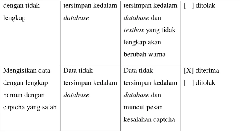 Alat Bantu Analisis dan Perancangan - Metode Pendekatan dan ...