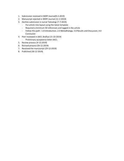 1. Submission received in MDPI Journal(9-2-2019)