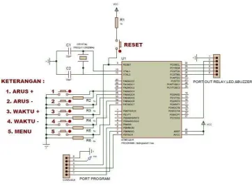 Perancangan perangkat keras (Hardware) - Perancangan Sistem
