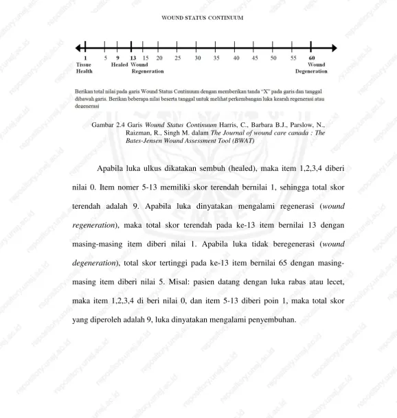 ANALISIS PERBEDAAN JALUR MASUK KULIAH TERHADAP INDEKS PRESTASI AKADEMIK ...