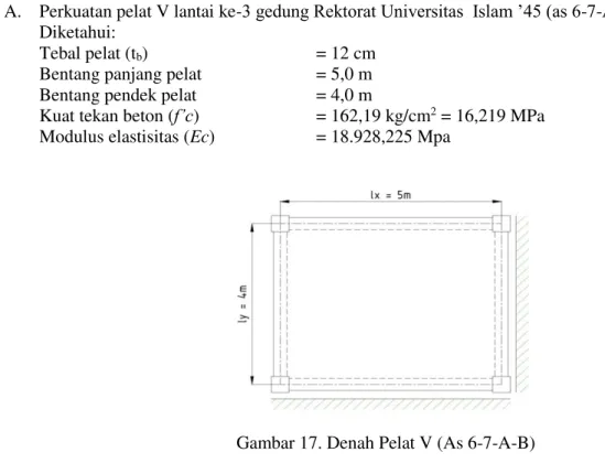 Lendutan Pelat Lantai Gedung Rektorat Universitas Islam “45” Bekasi