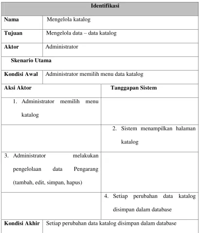 Skenario Use Case Diagram Usulan - Perancangan Prosedur Usulan