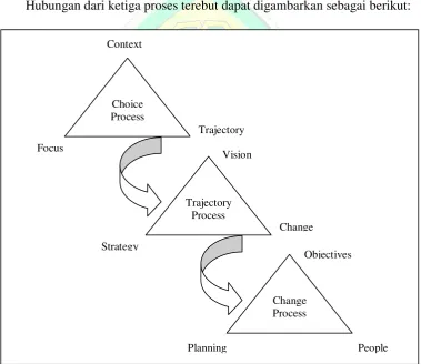 Karakter Pendidikan Pesantren Yang Bermutu