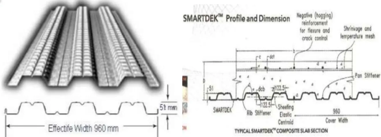 Analisis Efektifitas Dan Efisiensi Penerapan Metode Dan Teknologi ...