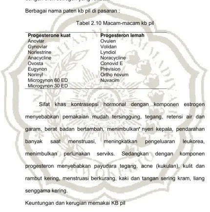 METODE KELUARGA BERENCANA - BAB II TINJAUAN PUSTAKA I. TINJAUAN MEDIS A ...