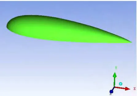 Azimuth propeller model 1 - ANALISA DATA DAN PENAMBAHAN Sub bab ini ...