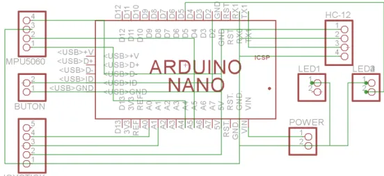 Perancangan Hardware - PERANCANGAN SISTEM STICK COMMANDER