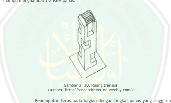 Perancangan mix-use building Mall dan Apartemen dengan pendekatan ...