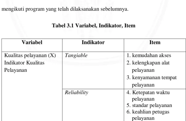Efektivitas Penerapan E-Service dalam Proses Pelayanan Pembuatan Paspor ...