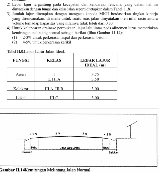 TATA CARA PERENCANAAN GEOMETRIK JALAN ANTAR KOTA