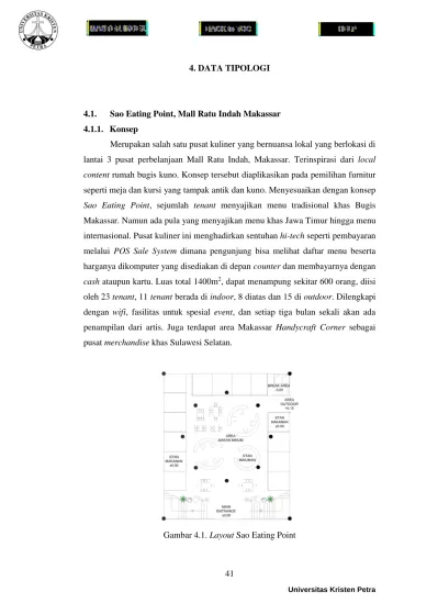 Gambar 4.1. Layout Sao Eating Point