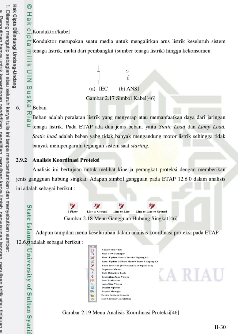 Z dasar_trf = - OPTIMALISASI RELAI OCR DAN GFR DI GARDU INDUK TELUK ...
