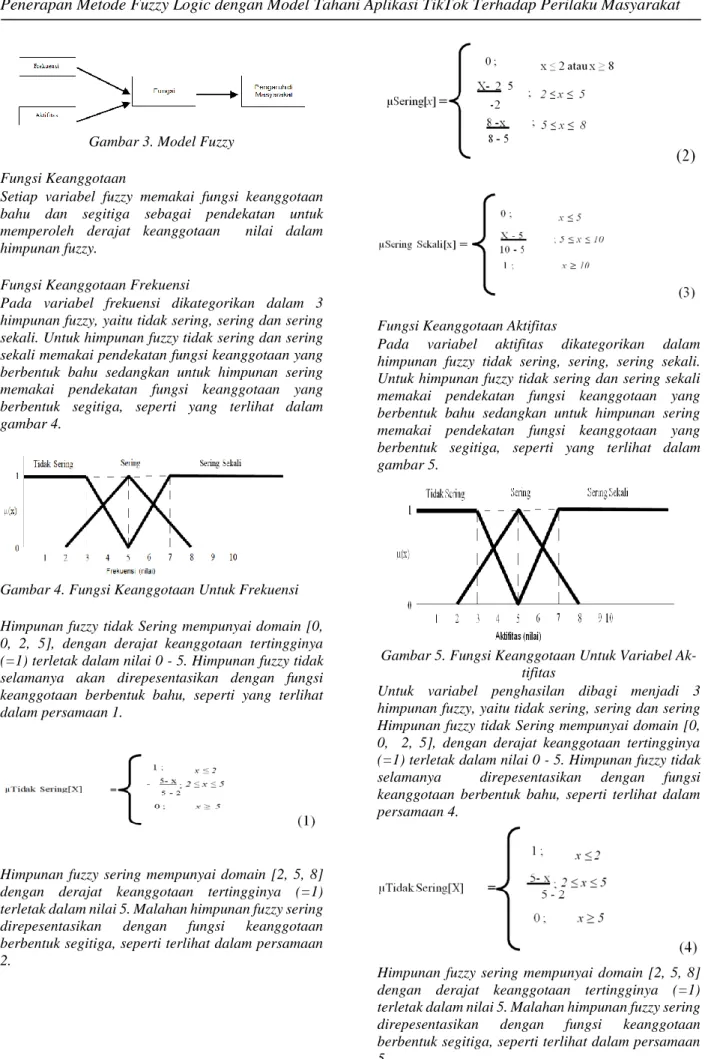 PENERAPAN METODE FUZZY LOGIC DENGAN MODEL TAHANI APLIKASI TIKTOK ...