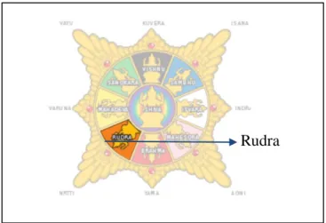 Dewata Nawasanga - PENDIDIKAN KARAKTER DALAM LAMBANG SURYA MAJAPAHIT ...