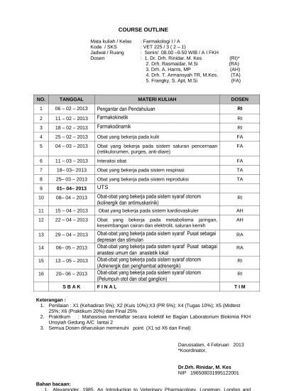 COURSE OUTLINE. NO. TANGGAL MATERI KULIAH DOSEN Pengantar dan ...
