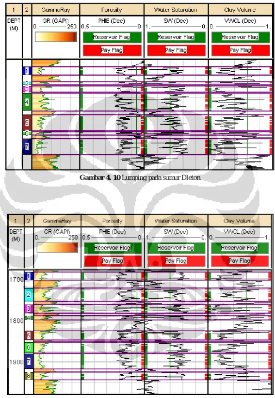 Inversi Seismik - Pengolahan Data Seismik