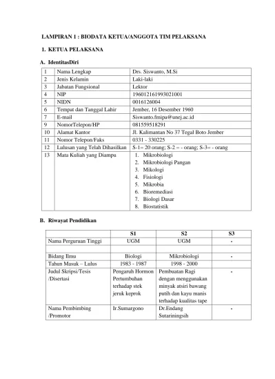 LAMPIRAN 1 : BIODATA KETUA/ANGGOTA TIM PELAKSANA