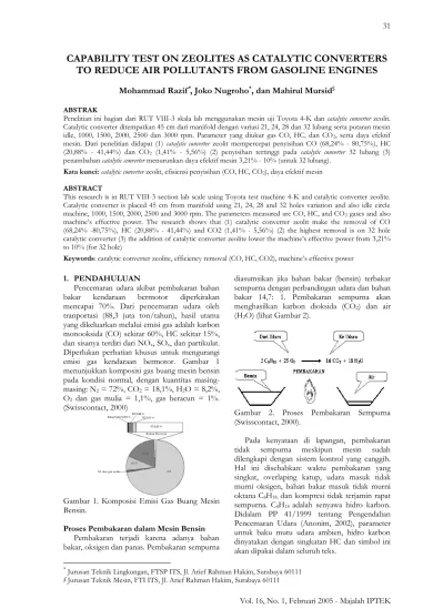 CAPABILITY TEST ON ZEOLITES AS CATALYTIC CONVERTERS TO REDUCE AIR ...