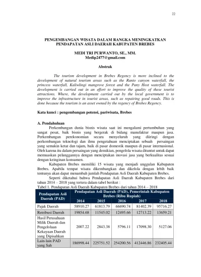 PENGEMBANGAN WISATA DALAM RANGKA MENINGKATKAN PENDAPATAN ASLI DAERAH ...