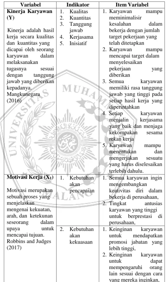 BAB III METODE PENELITIAN. kuantitatif. Menurut Sugiyono (2016 ...