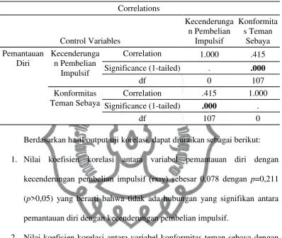 Sumbangan Efektif dan Sumbangan Relatif - Analisis Data Penelitian