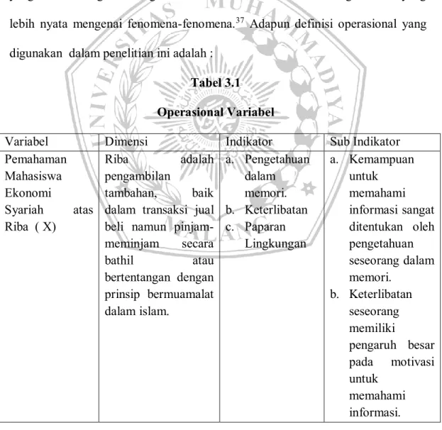 BAB III METODE PENELITIAN. pendekatan kuantitatif. Penelitian ...