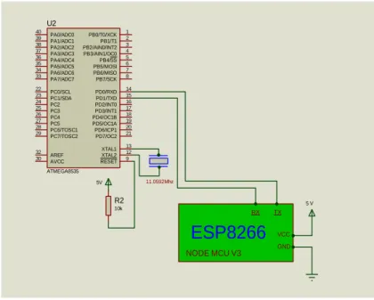 Perancangan hardware - AREF Tegangan referensi untuk ADC