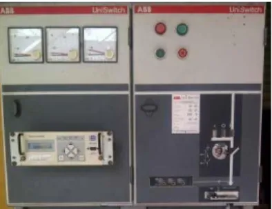 MONITORING PENGAMAN BEBAN LEBIH PANEL KONTROL GARDU INDUK