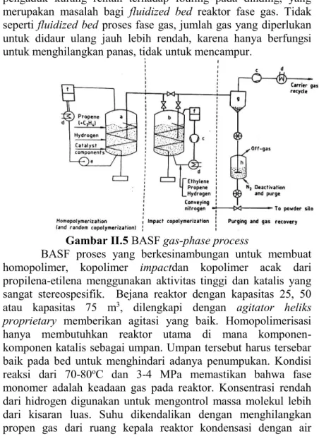 Proses Bulk atau Liquid Pool - Deskripsi Proses 1. Proses slurry (suspensi)