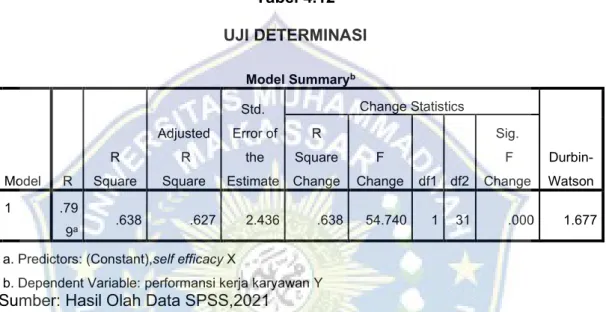 Hasil Penelitian - HASIL PENELITIAN DAN PEMBAHASAN