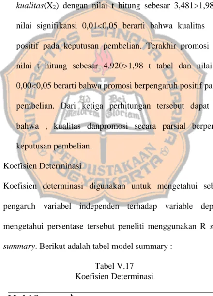 Keterbatasan - KESIMPULAN, SARAN DAN KETERBATASAN