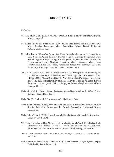 BIBLIOGRAPHY. Ab. Aziz Mohd Zain, 2001, Metodologi Dakwah, Kuala Lumpur ...