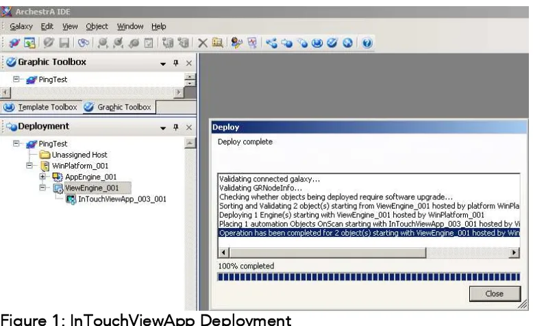 InTouch for Terminal Services Deployment Guide