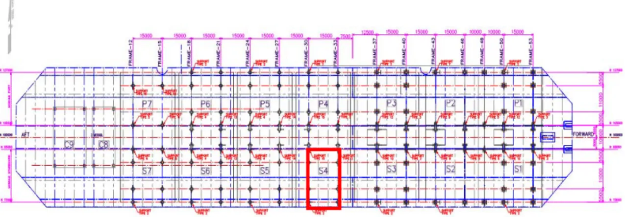 ANALISIS KEANDALAN SCANTLING SUPPORT STRUCTURE SYSTEM GAS PROCESSING ...