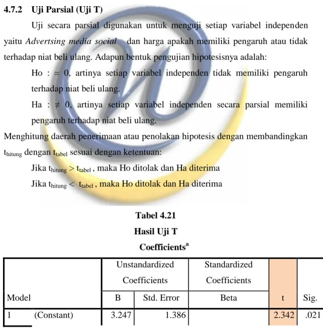 Uji Parsial (Uji T) - BAB IV HASIL PENELITIAN DAN PEMBAHASAN