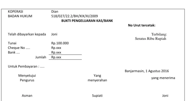 FlowChart Pinjaman - SIMPULAN DAN SARAN - SISTEM INFORMASI AKUNTANSI ...
