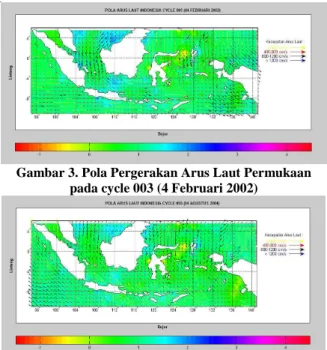 PEMODELAN POLA ARUS LAUT PERMUKAAN DI PERAIRAN INDONESIA MENGGUNAKAN ...