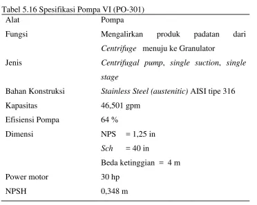 PRARANCANGAN PABRIK DICALCIUM PHOSPHATE DIHYDRATE DARI ASAM FOSFAT (H 3 ...