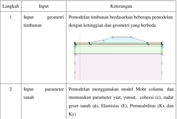Pengolahan Data HVSR (Horizontal to Vertikal Spectral Ratio) 36
