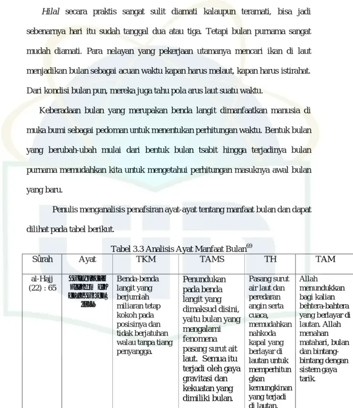 Bintang Sebagai Penghias Langit - Manfaat Bintang
