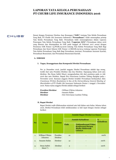 LAPORAN TATA KELOLA PERUSAHAAN PT CHUBB LIFE INSURANCE INDONESIA 2016
