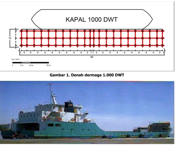 Evaluasi Struktur Atas Dermaga DWT terhadap Berbagai Zona Gempa ...