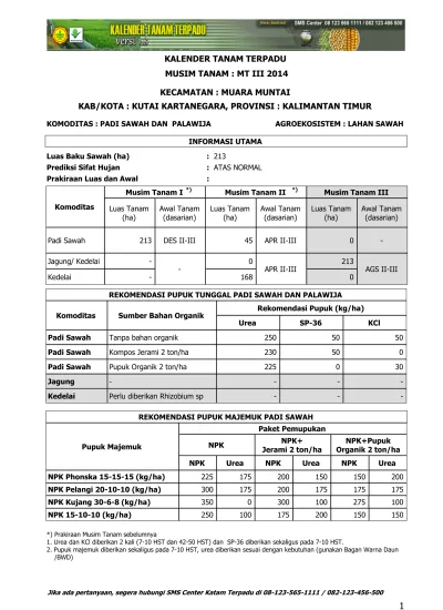 KALENDER TANAM TERPADU MUSIM TANAM : MT III 2014 KECAMATAN : MUARA ...