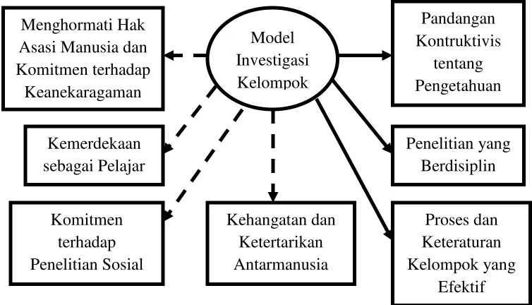 Hakikat Poster - Landasan Teoretis - KAJIAN PUSTAKA DAN LANDASAN TEORETIS