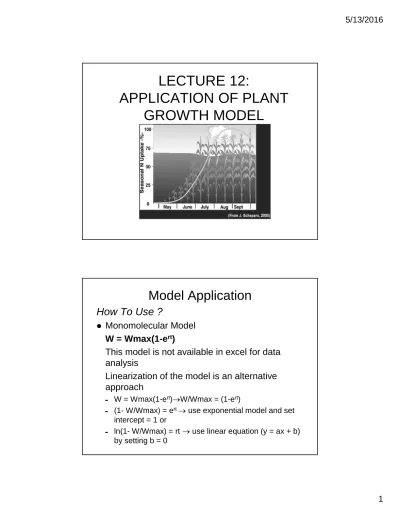 LECTURE 12: APPLICATION OF PLANT GROWTH MODEL