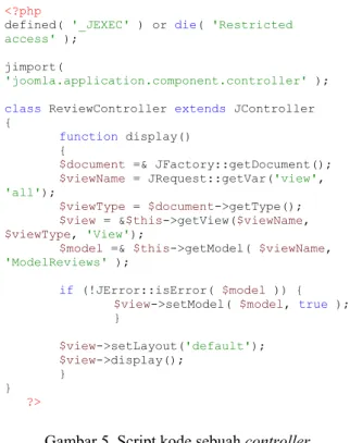 Penerapan Arsitektur Model View Controller (MVC) Dalam Perancangan ...